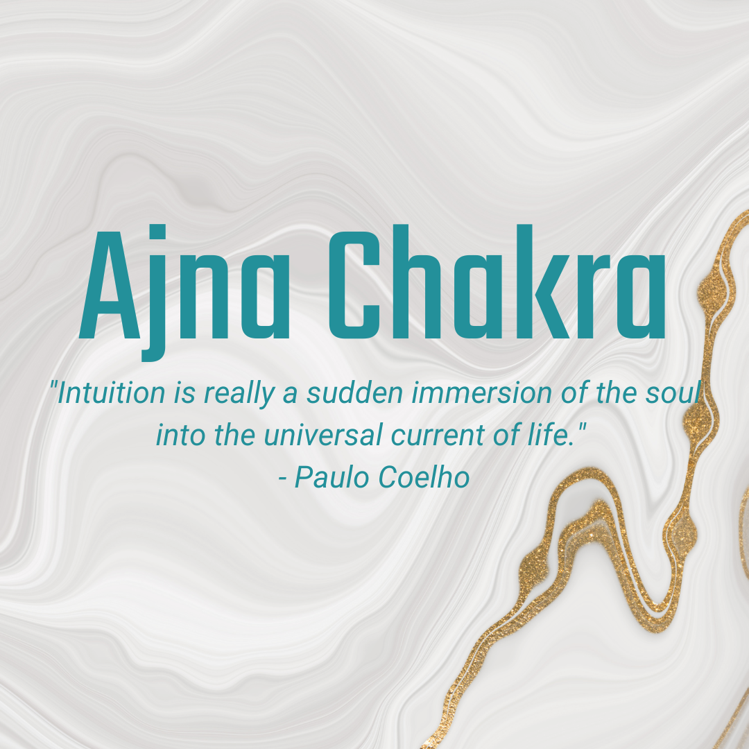 12.1 - 12.7: Ajna Chakra - Embrace Your Inner Wisdom | Myriad Yoga